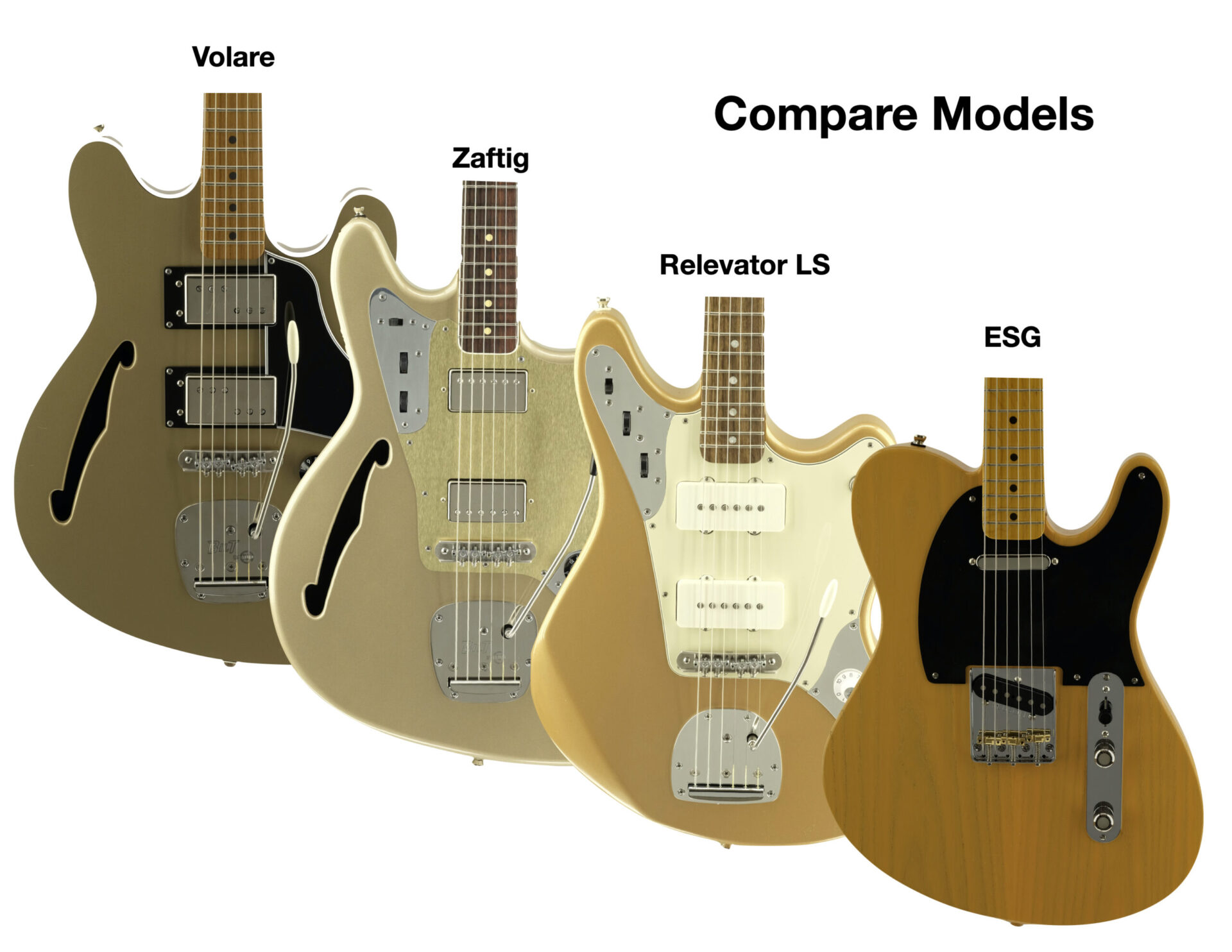 Glossary – BilT Guitars